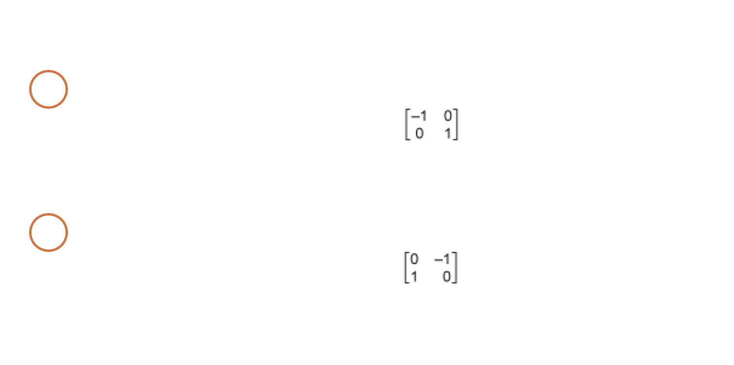Solved The matrix equation shown represents a reflection | Chegg.com