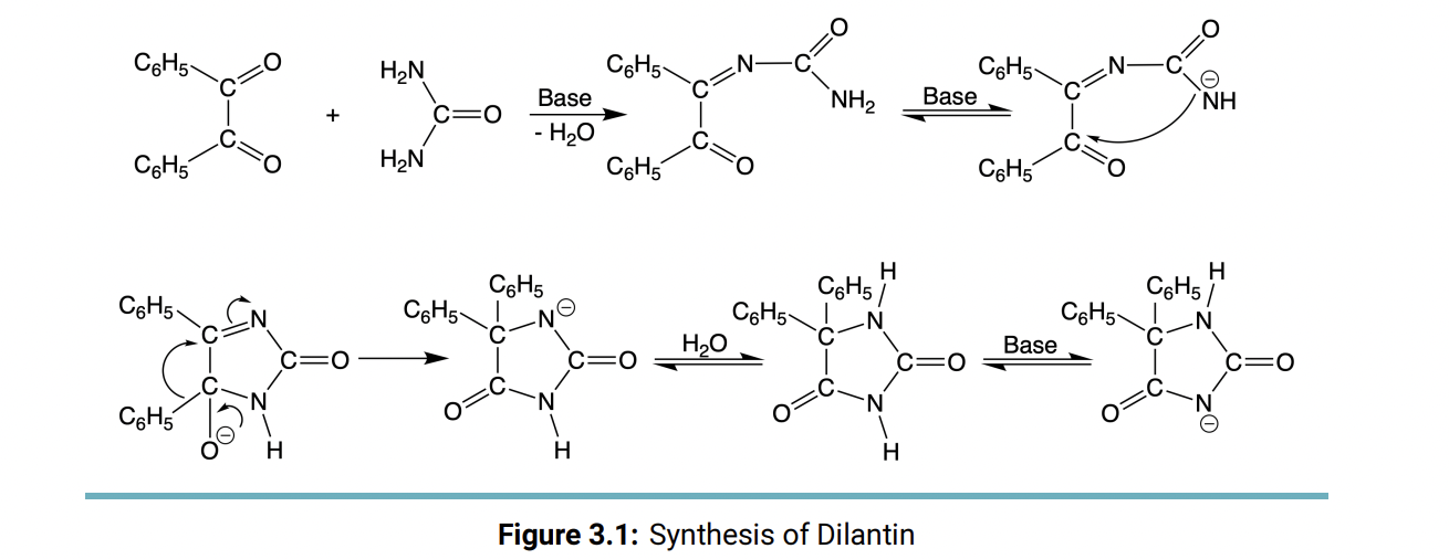 Solved what is the balanced equation for the synthesis of | Chegg.com