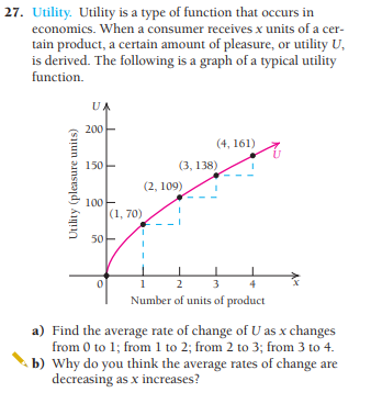 Solved 27. Utility. Utility is a type of function that | Chegg.com