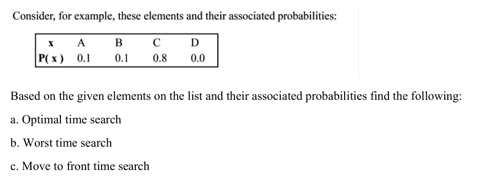 Solved Consider, for example, these elements and their | Chegg.com