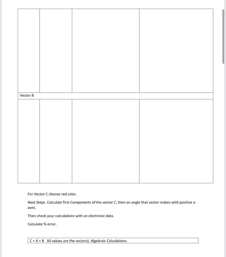 Lab #1. Vectors. The goal of this Lab: Learn how to | Chegg.com