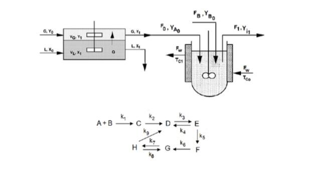 Solved Component A, which is in the structure of solid | Chegg.com