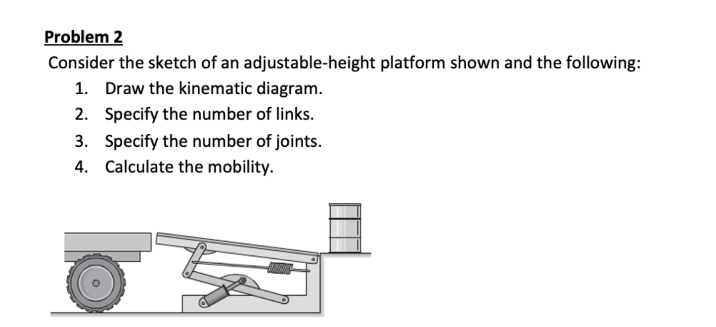 Solved Problem 2 Consider the sketch of an adjustable-height | Chegg.com