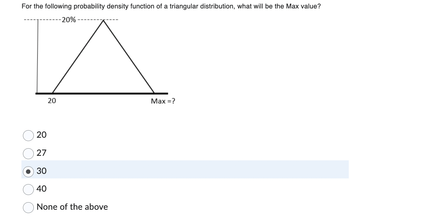 Solved None of the above | Chegg.com