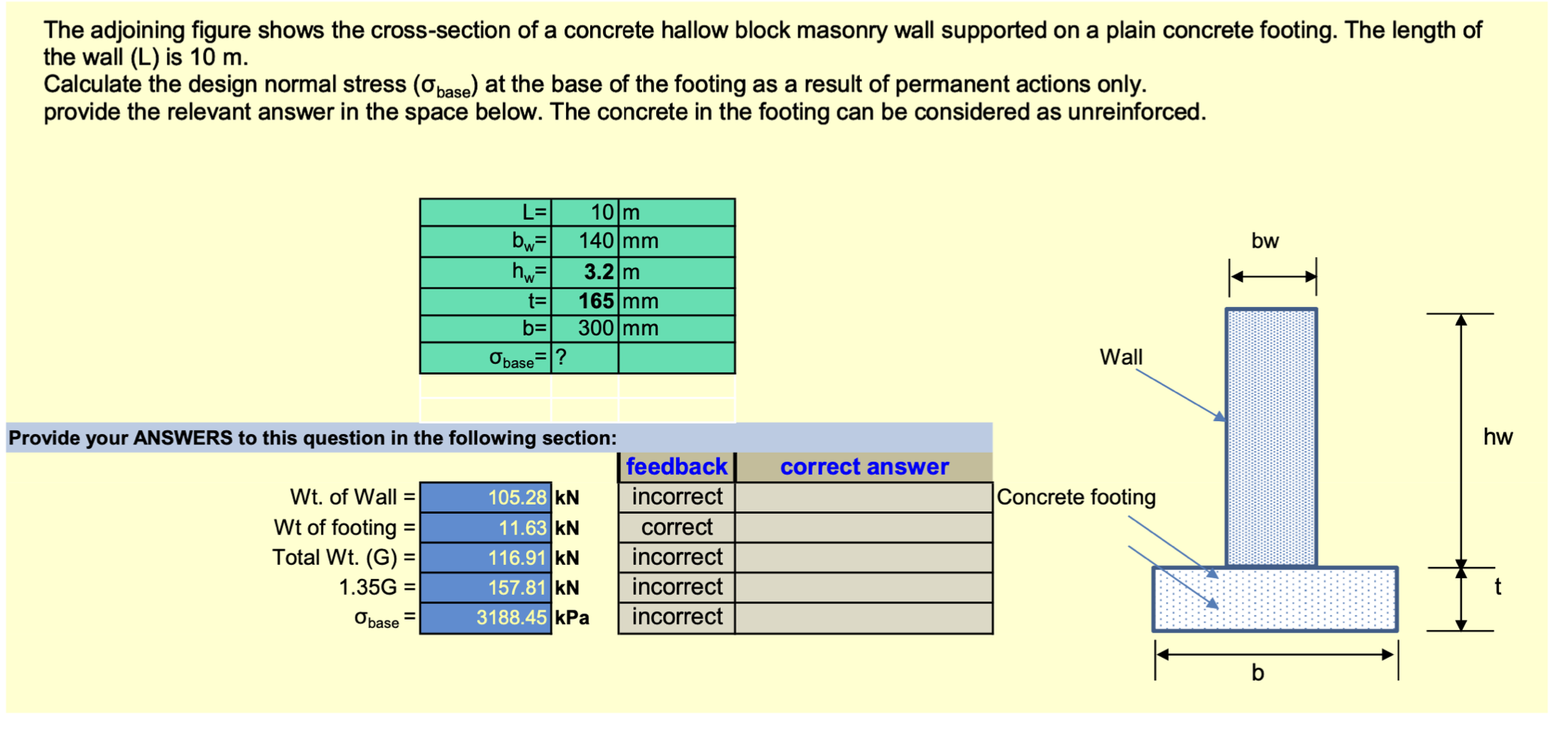 Solved The adjoining figure shows the cross-section of a | Chegg.com