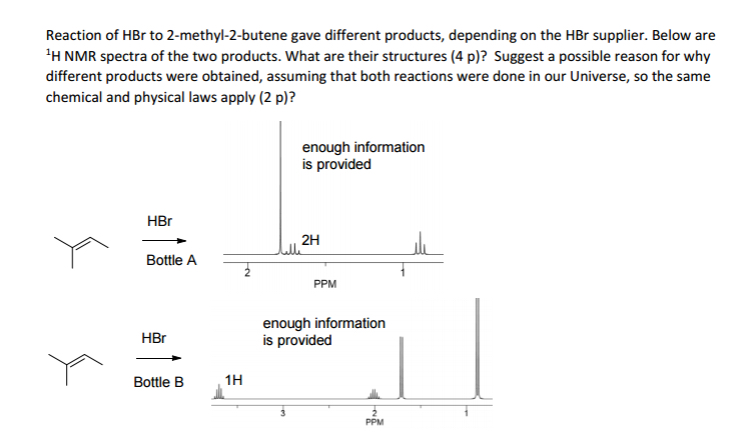 Solved Reaction of HBr to 2-methyl-2-butene gave different | Chegg.com