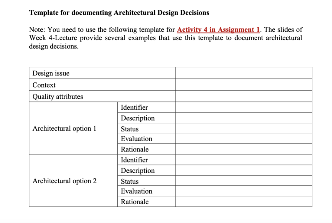 Solved The students are also expected to document and | Chegg.com