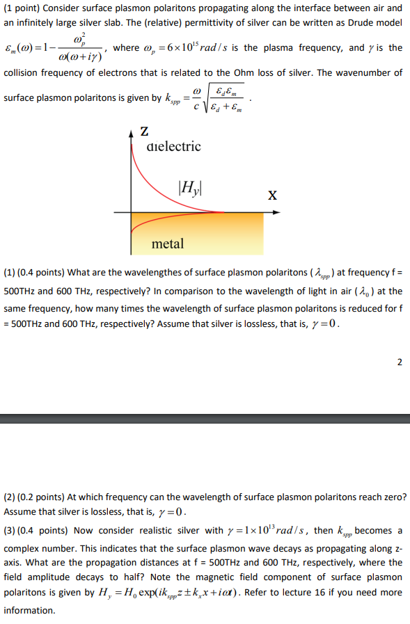 Solved (1 point) Consider surface plasmon polaritons | Chegg.com