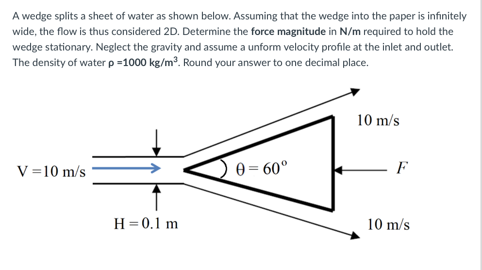 Solved A wedge splits a sheet of water as shown below. | Chegg.com
