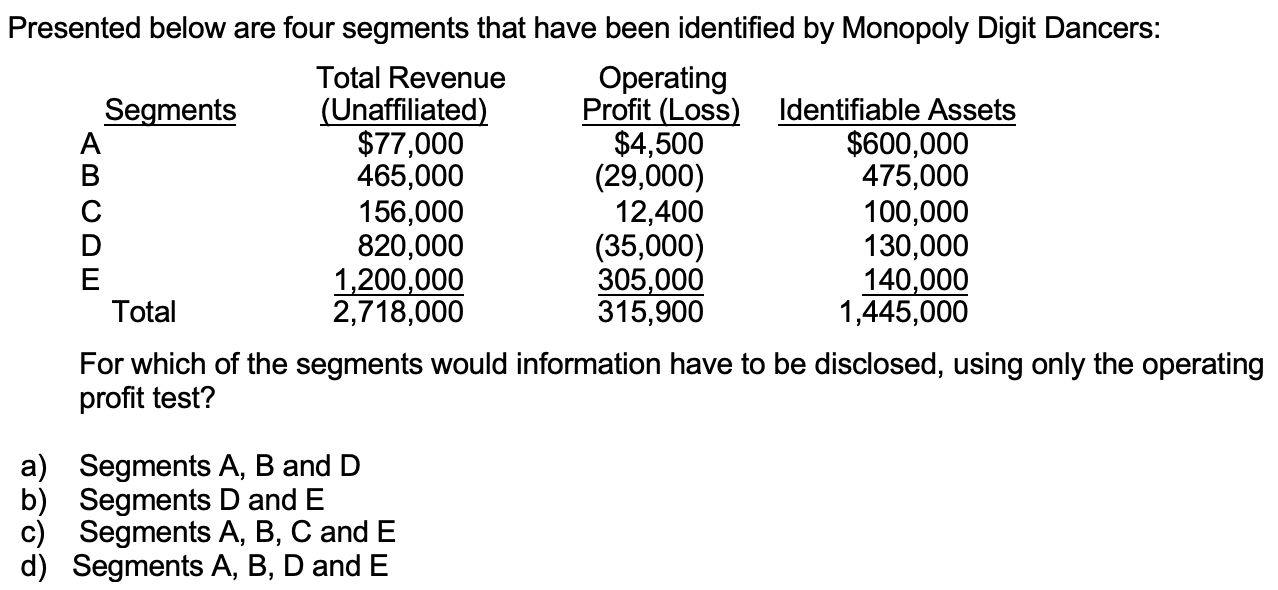 Solved For which of the segments would information have to | Chegg.com