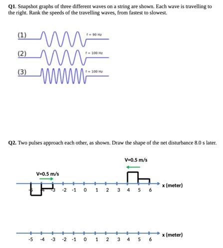 Solved Q1. Snapshot graphs of three different waves on a | Chegg.com