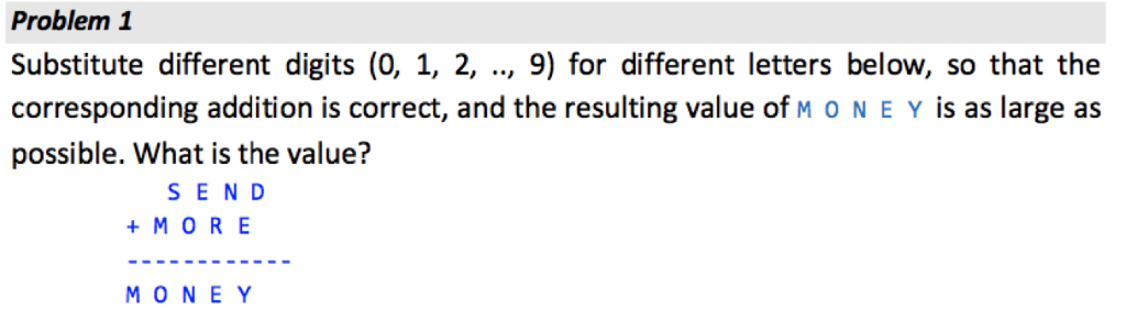 Solved Problem 1 Substitute different digits (0, 1, 2, .., | Chegg.com