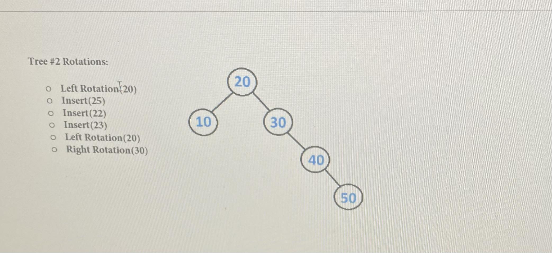 Solved Tree #2 ﻿Rotations:Left Rotation | Chegg.com