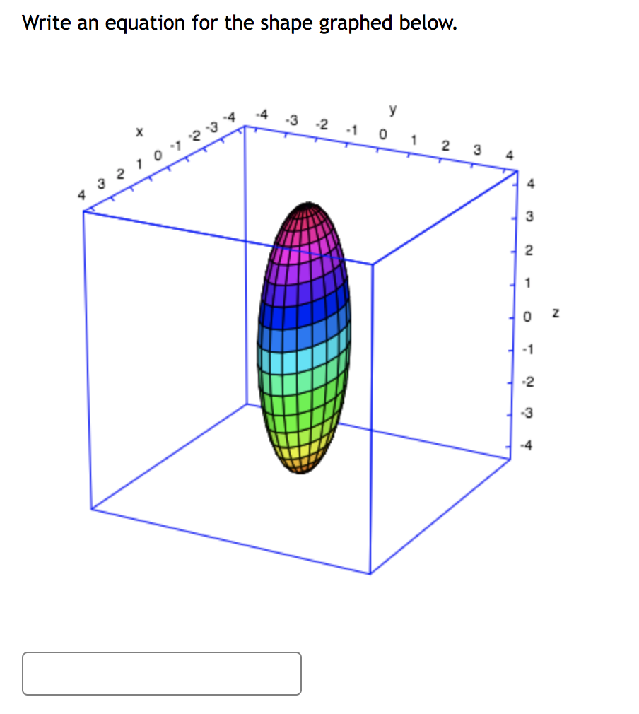Solved Write an equation for the shape graphed below. | Chegg.com