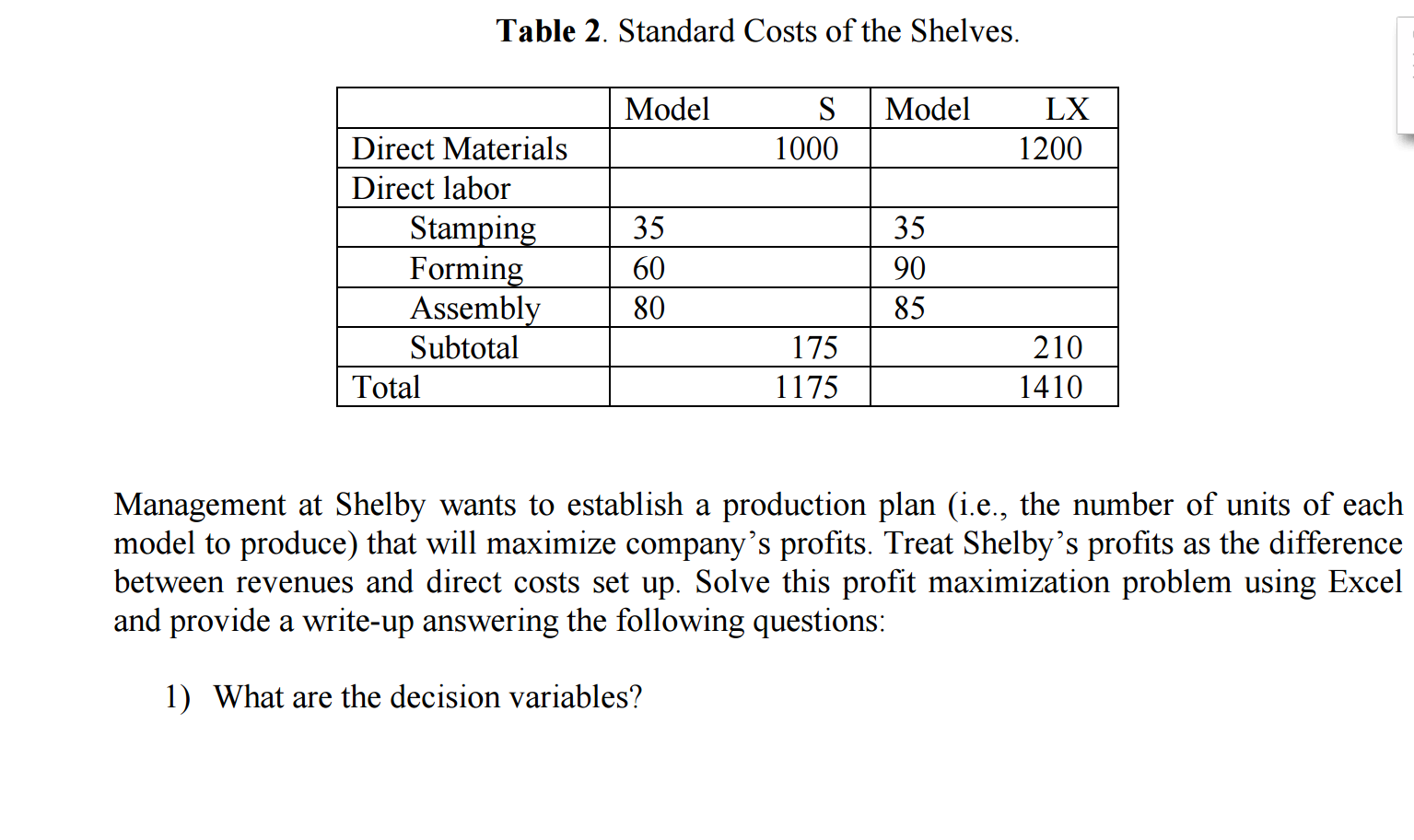 Solved Shelby Shelving is a small company that manufactures | Chegg.com