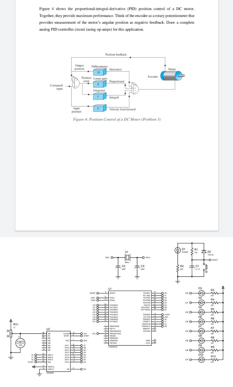 Figure 4 shows the proportional-integral-derivative | Chegg.com
