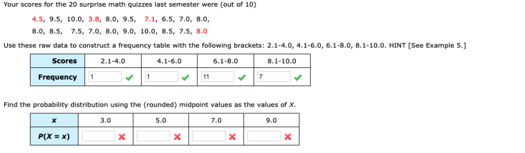Solved The random variable X has the probability | Chegg.com