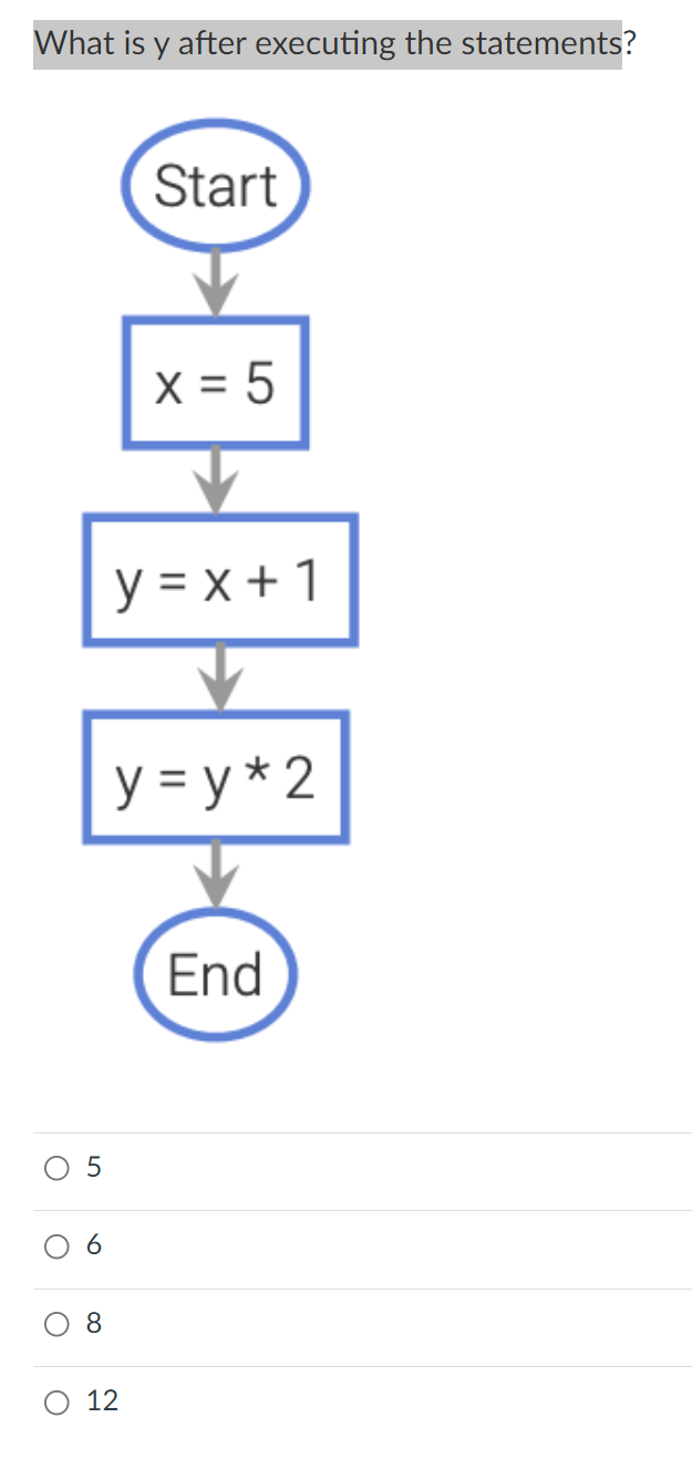 Solved What is v after executing the statements? 56812 | Chegg.com