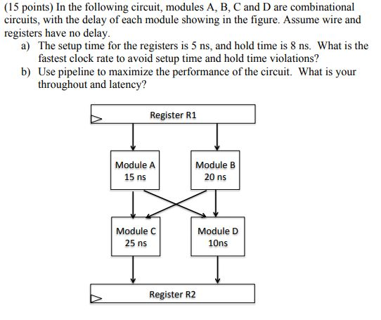 In the following circuit, modules A, B, C and D are | Chegg.com
