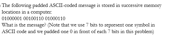 Solved 32 Character HEX Decimal Character HEX Decimal Space | Chegg.com