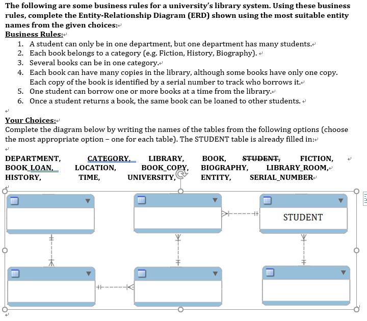 Solved The Following Are Some Business Rules For A Chegg solved-the-following-are-some-business-rules-for-a-chegg