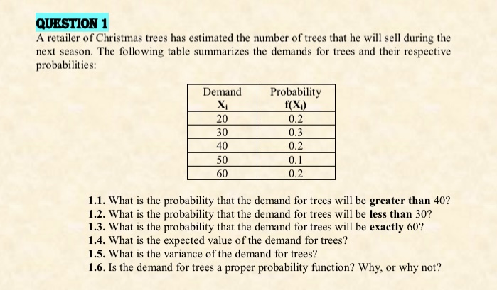 Solved QUESTION 1 A retailer of Christmas trees has | Chegg.com