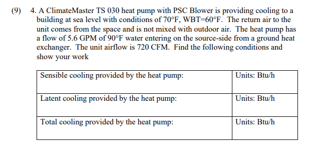 Solved (9) 4. A ClimateMaster TS 030 heat pump with PSC | Chegg.com