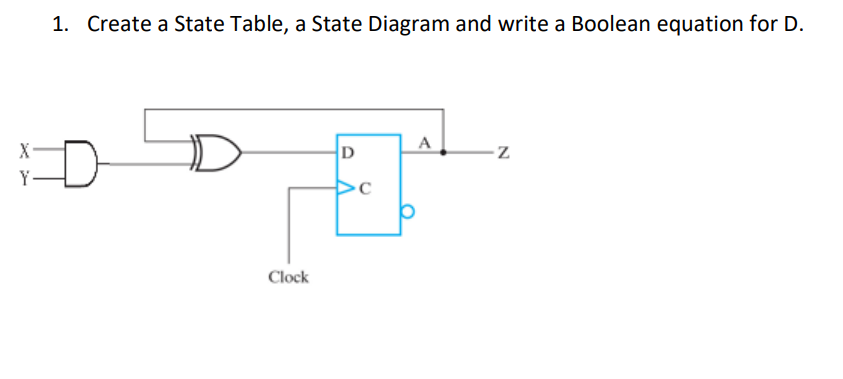 Solved 1. Create a State Table, a State Diagram and write a | Chegg.com