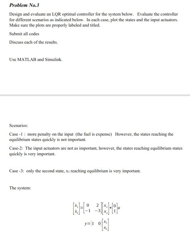 Problem No.3 Design and evaluate an LQR optimal | Chegg.com
