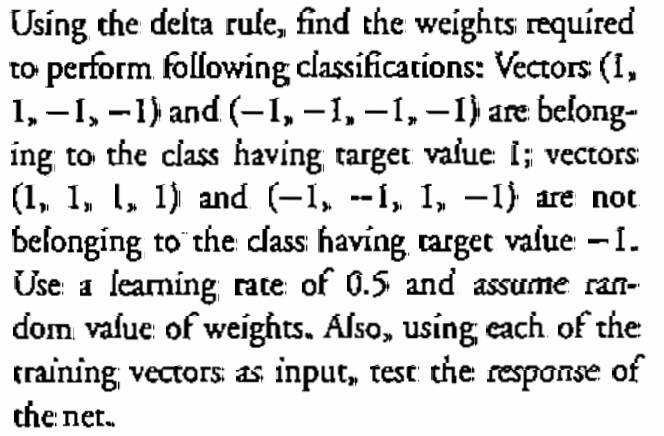 Solved Using the delta rule, find the weights required to | Chegg.com