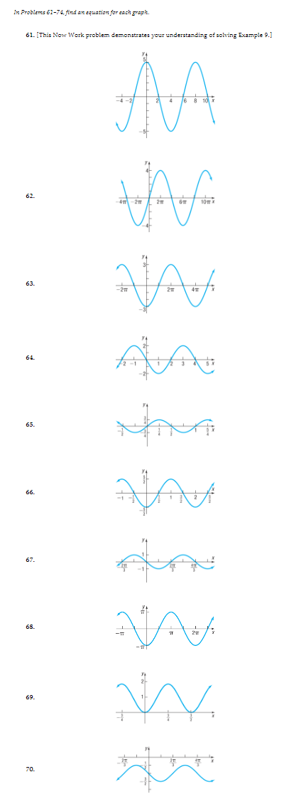2.4 Graph of Sine and Cosine Functions Ex. 14 – 70 | Chegg.com