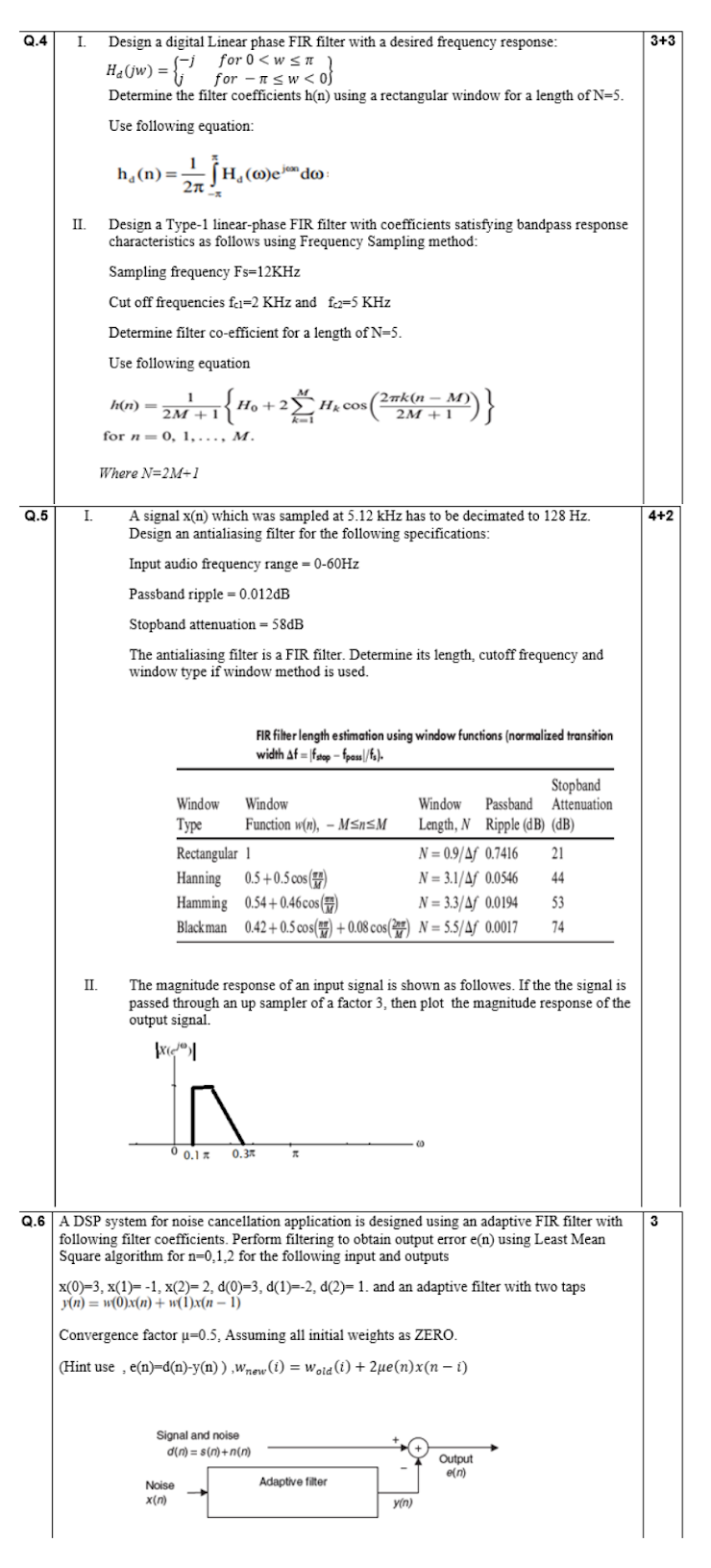 Q.4 I. 3+3 { Design a digital Linear phase FIR filter | Chegg.com