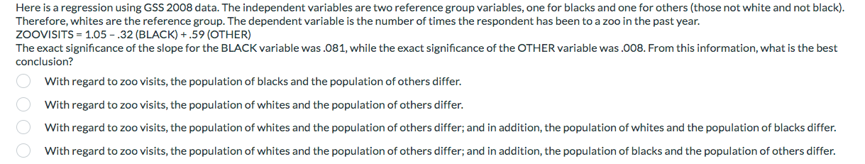Solved Here is a regression using GSS 2008 data. The | Chegg.com