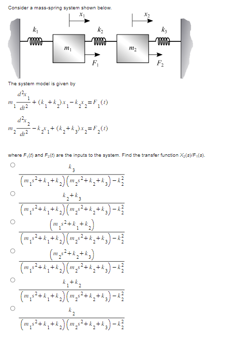 Solved Consider a mass-spring system shown below. The system | Chegg.com