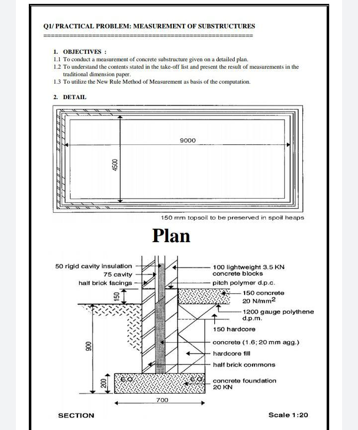Q1/ PRACTICAL PROBLEM: MEASUREMENT OF SUBSTRUCTURES | Chegg.com