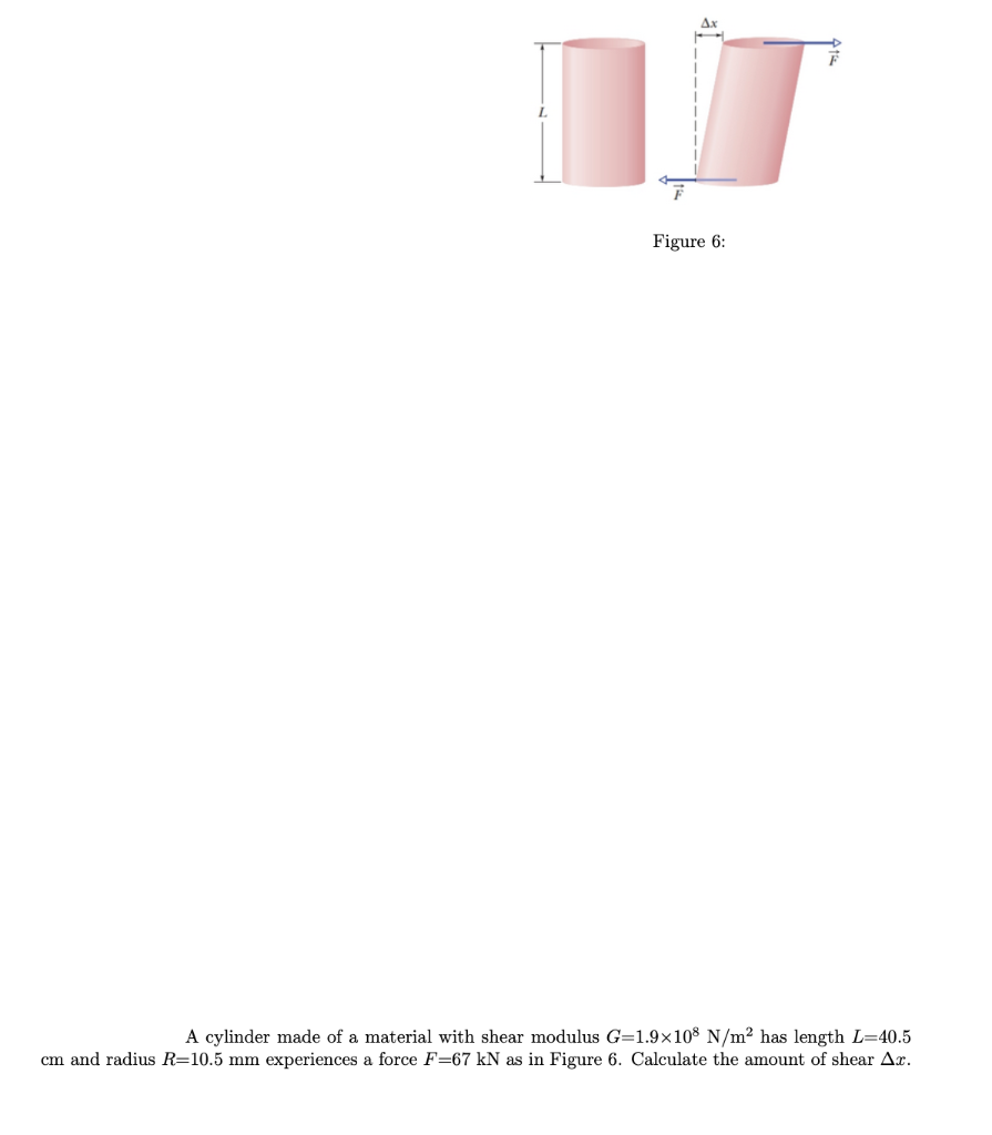 Solved Δx Figure 6: A cylinder made of a material with shear | Chegg.com