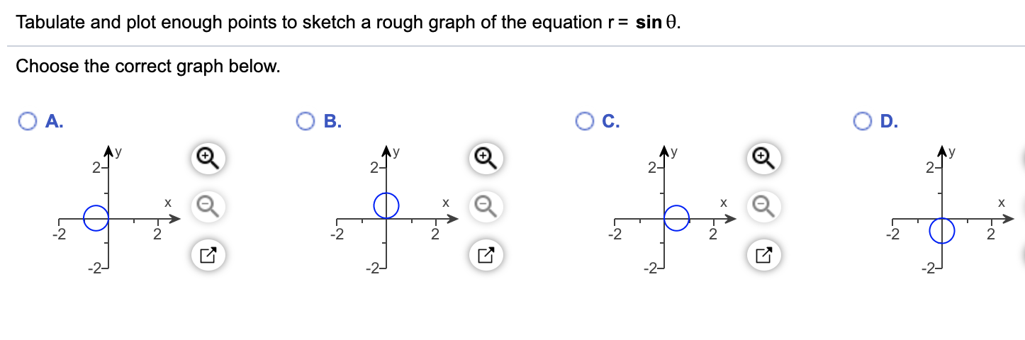 Solved Tabulate and plot enough points to sketch a rough | Chegg.com