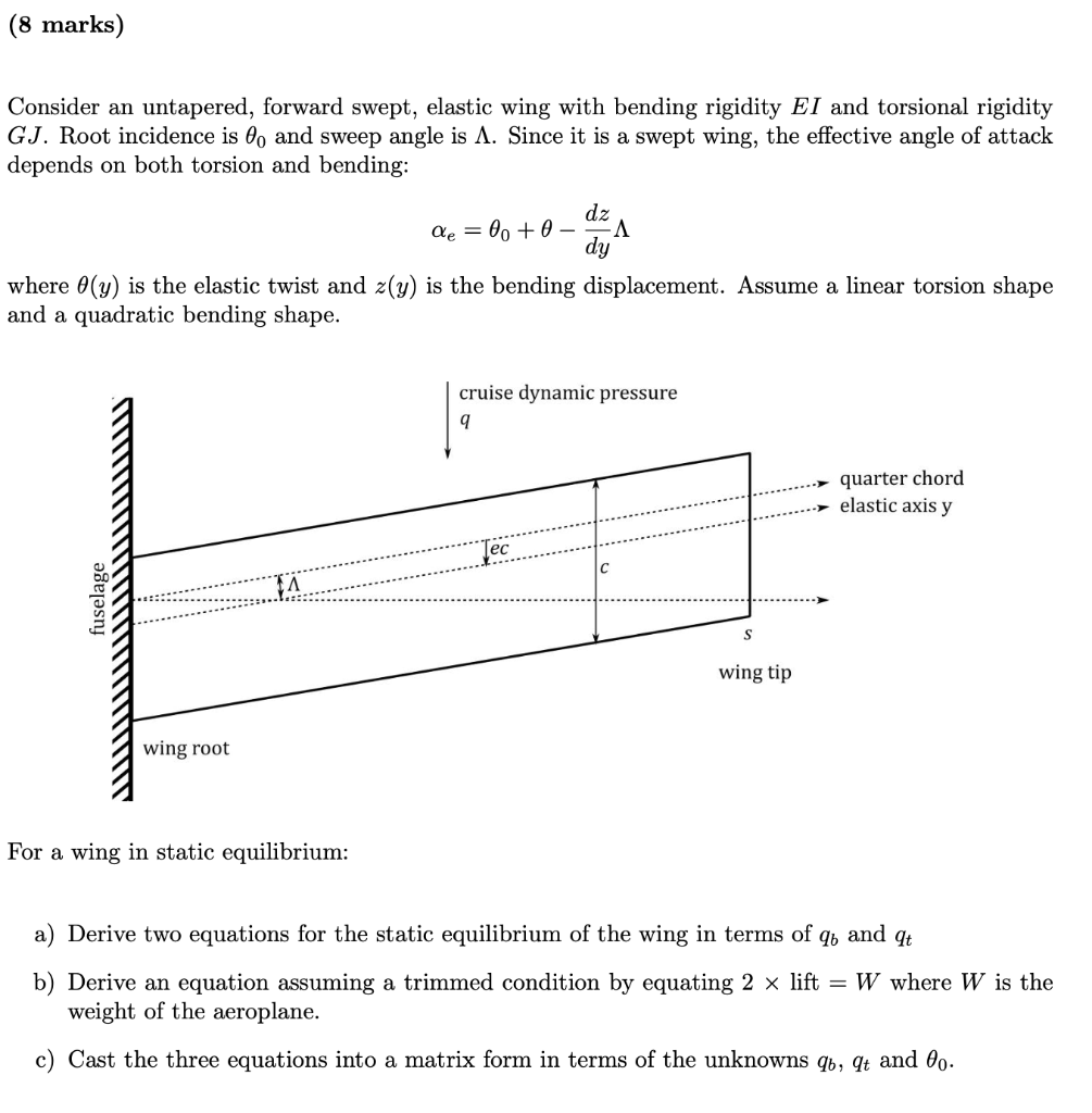 Consider an untapered, forward swept, elastic wing | Chegg.com