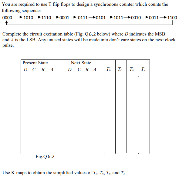Solved You are required to use T flip flops to design a | Chegg.com
