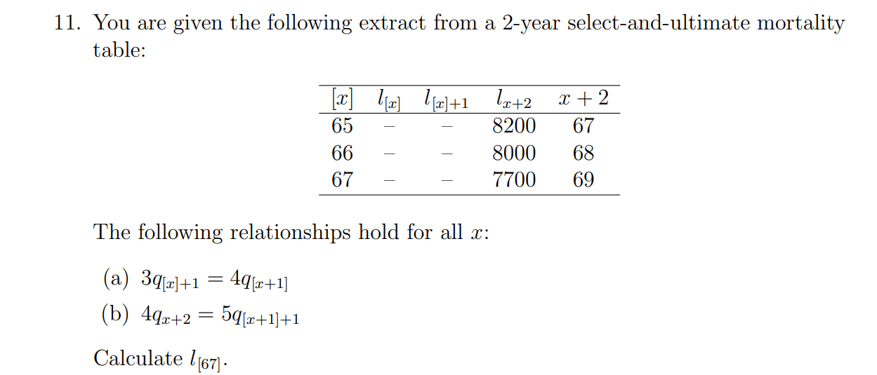 Solved 1. You are given the following extract from a 2-year | Chegg.com