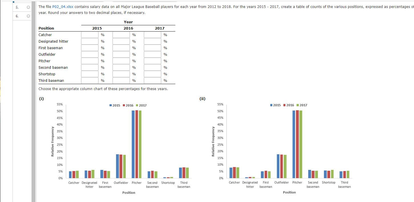 5. The file PO2_04.xlsx contains salary data on all | Chegg.com