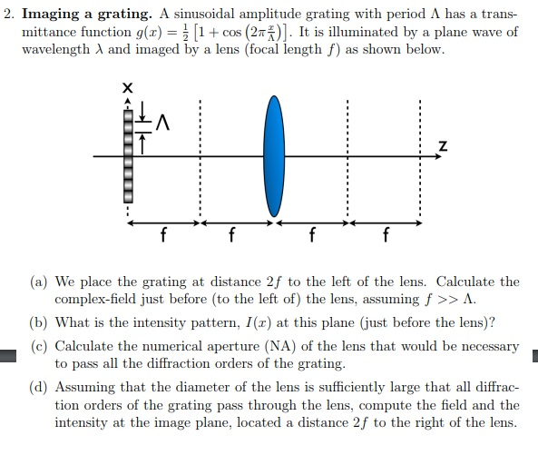 2. Imaging a grating. A sinusoidal amplitude grating | Chegg.com