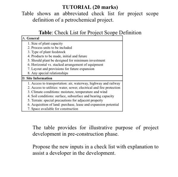 Solved TUTORIAL (20 marks) Table shows an abbreviated check | Chegg.com