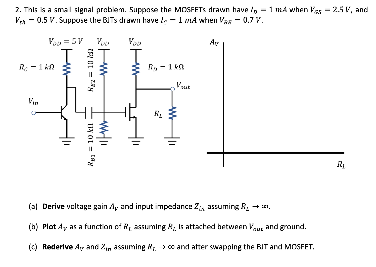 Solved 2. This is a small signal problem. Suppose the | Chegg.com