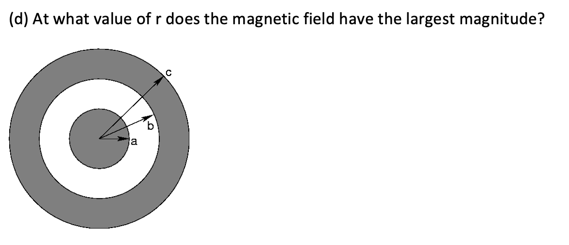 Solved 6. A long conducting cylindrical shell is concentric | Chegg.com