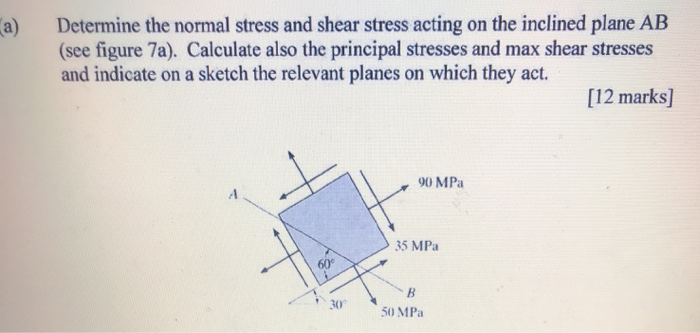 a) Determine the normal stress and shear stress acting on the inclined plane AB (see figure 7a ...