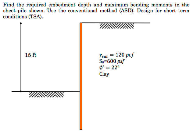 Find the required embedment depth and maximum bending | Chegg.com