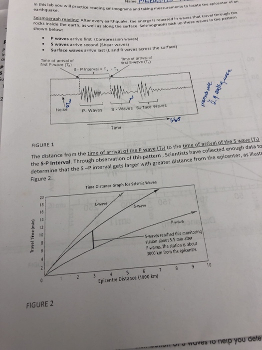 Solved in this lab you will practice reading seismograms and | Chegg.com