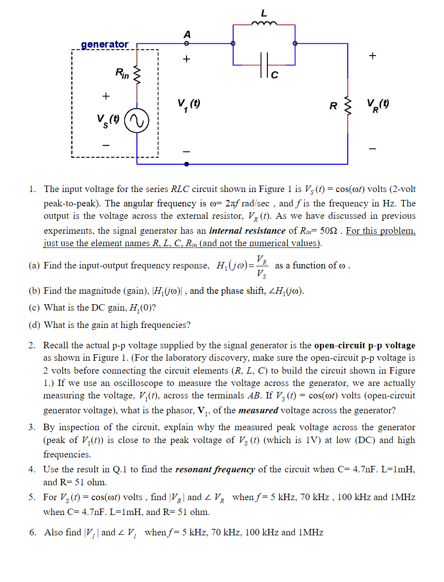 Solved 1. The input voltage for the series RLC circuit shown | Chegg.com