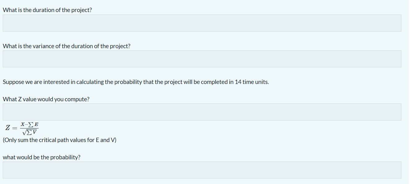 Solved Fill in the table below with the three point estimate | Chegg.com